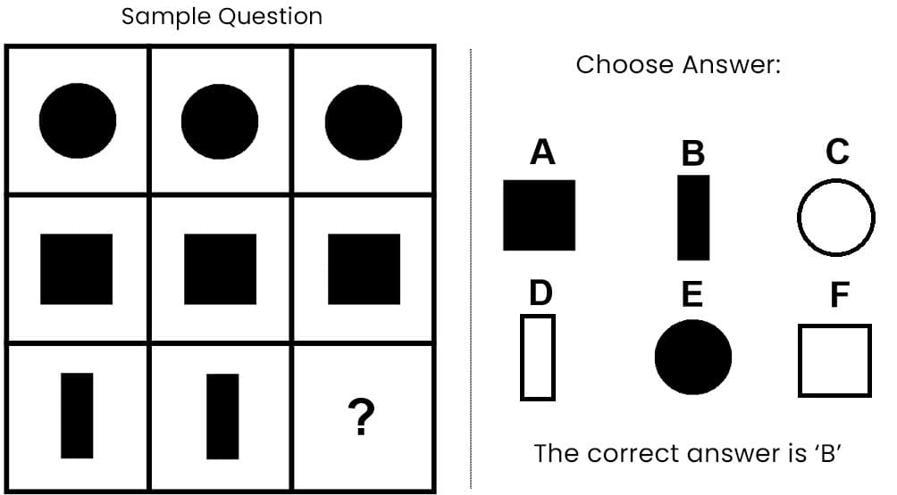 IQ Test IqTestingFoundation iq-test-iqtestingfoundation